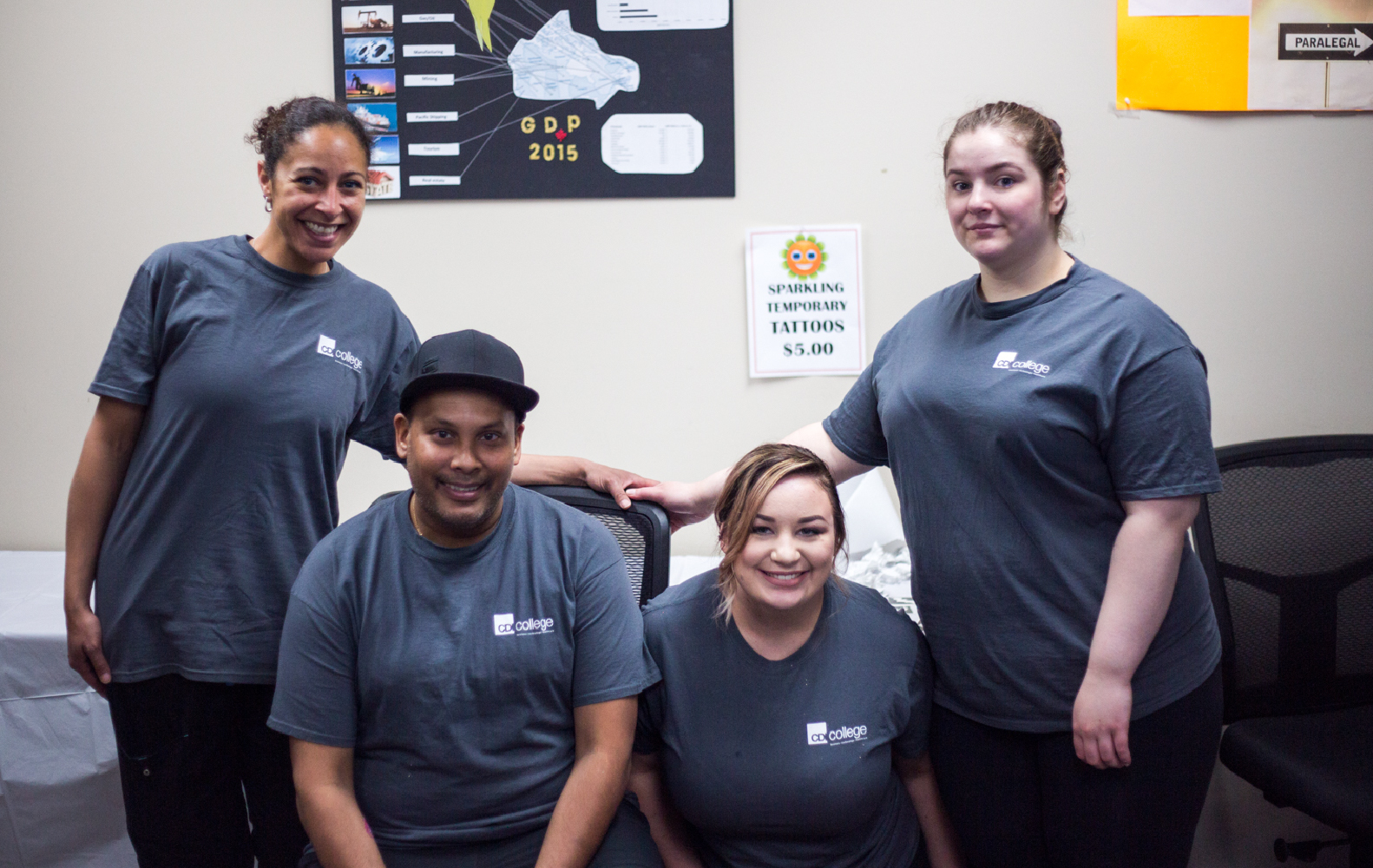 CDI College | British Columbia | Career Training | Programs